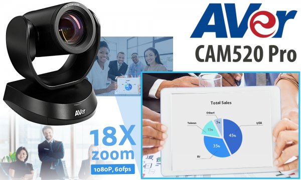Aver CAM520 PRO - 12X optical zoom, 1080P/ 60fps, Plug-n-Play Meeting