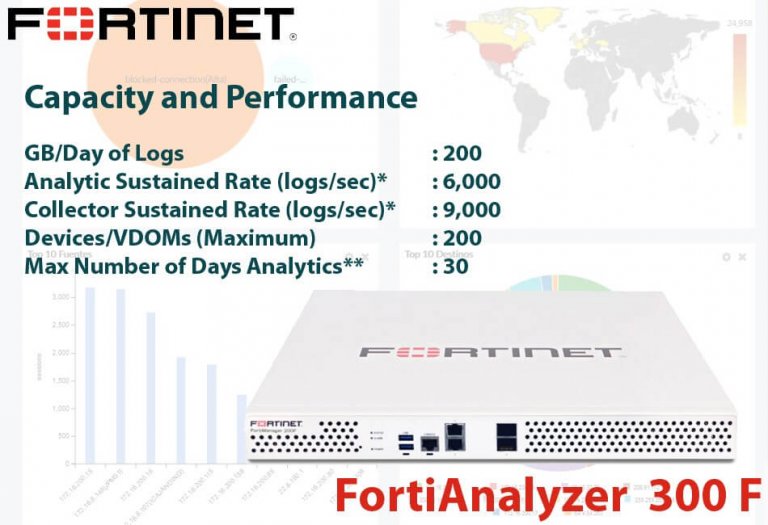 FortiAnalyzer 300F-a advanced network log reporting system for fortinet