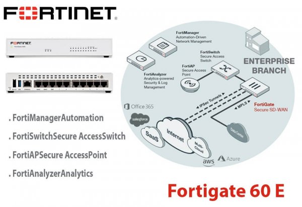 FortiGate/FortiWiFi 60E-Multi WAN Firewall with SD-WAN solution Kuwait