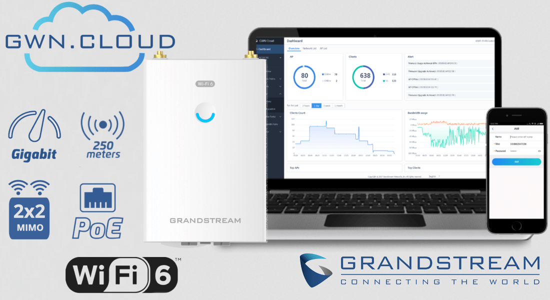 Grandstream GWN7660LR Wi-Fi 6 Access Point Kuwait