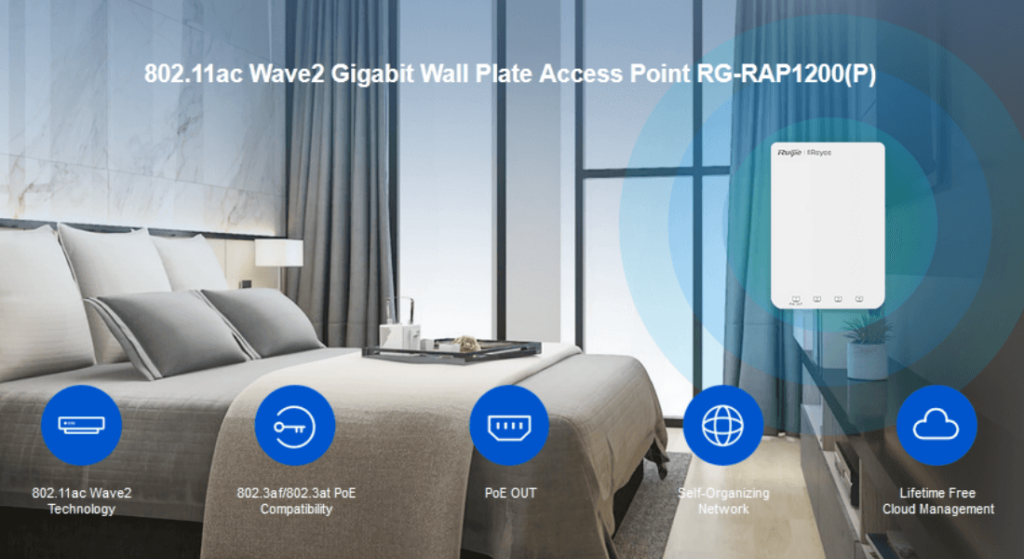 Ruijie RG-RAP1200P Access point Kuwait