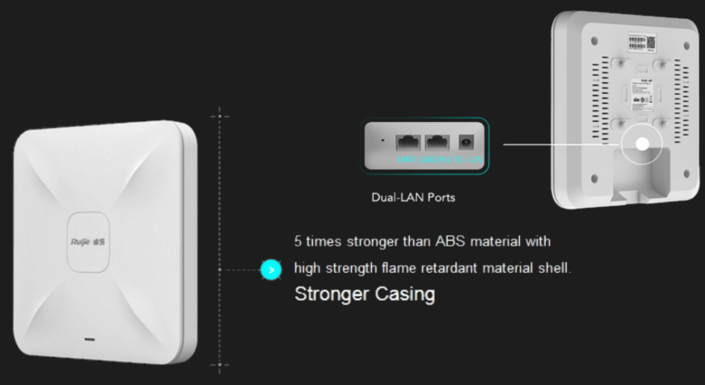 Ruijie RG-RAP2200F Access point Kuwait